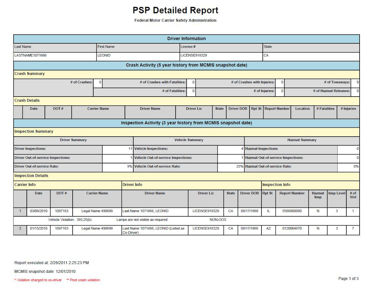 FMCSA listens: PSP update clarifies co-driver inspection violations ...