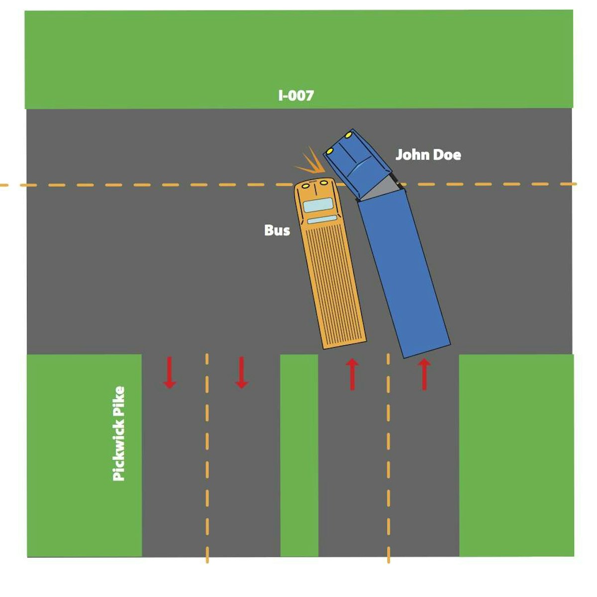 Wide left gone wrong — truck driver’s fault or not? | Overdrive