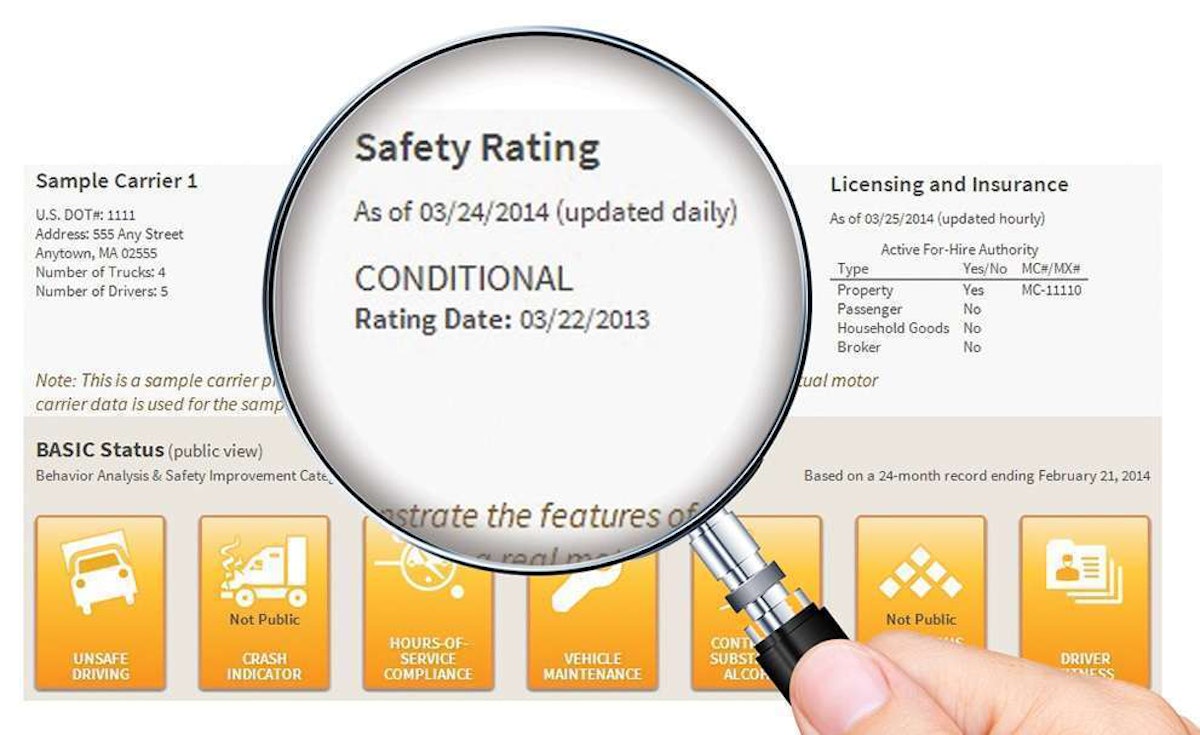 Next steps for CSA — scores behind the curtain or not? | Overdrive