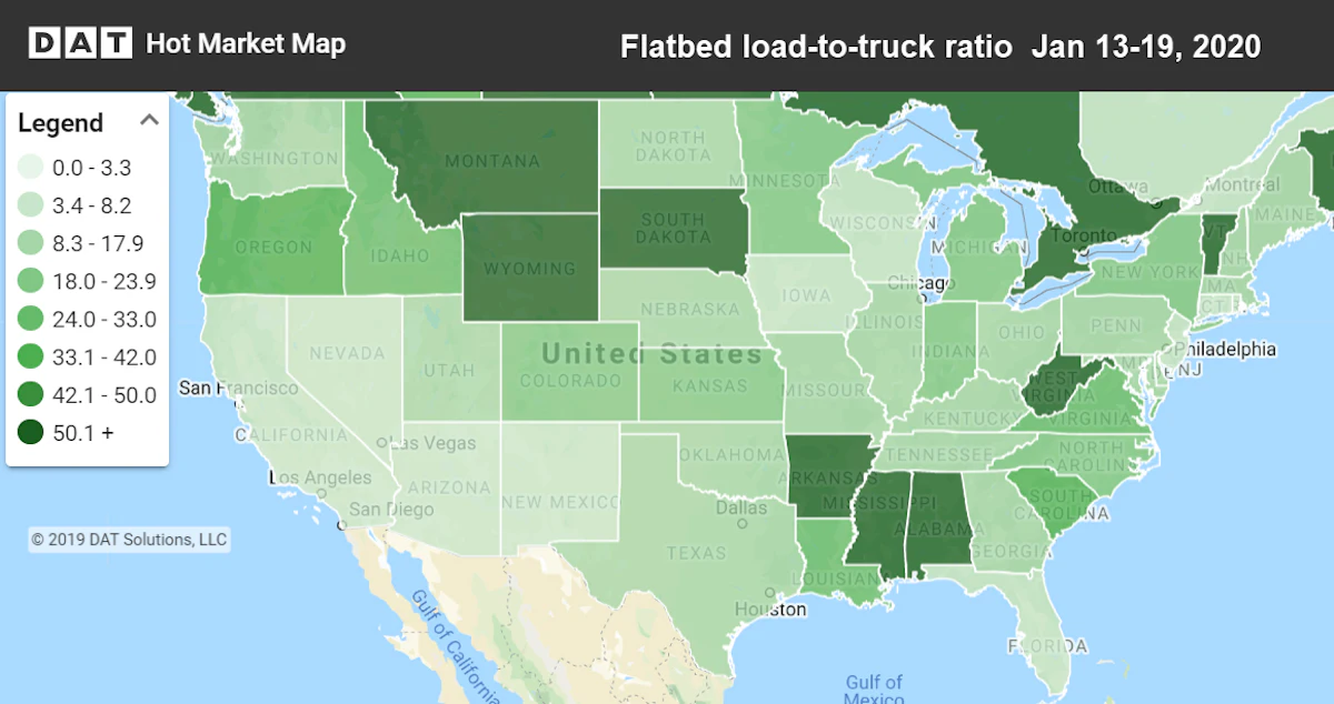 Spot freight in the last week: Rates dip, but flatbed demand shows off ...