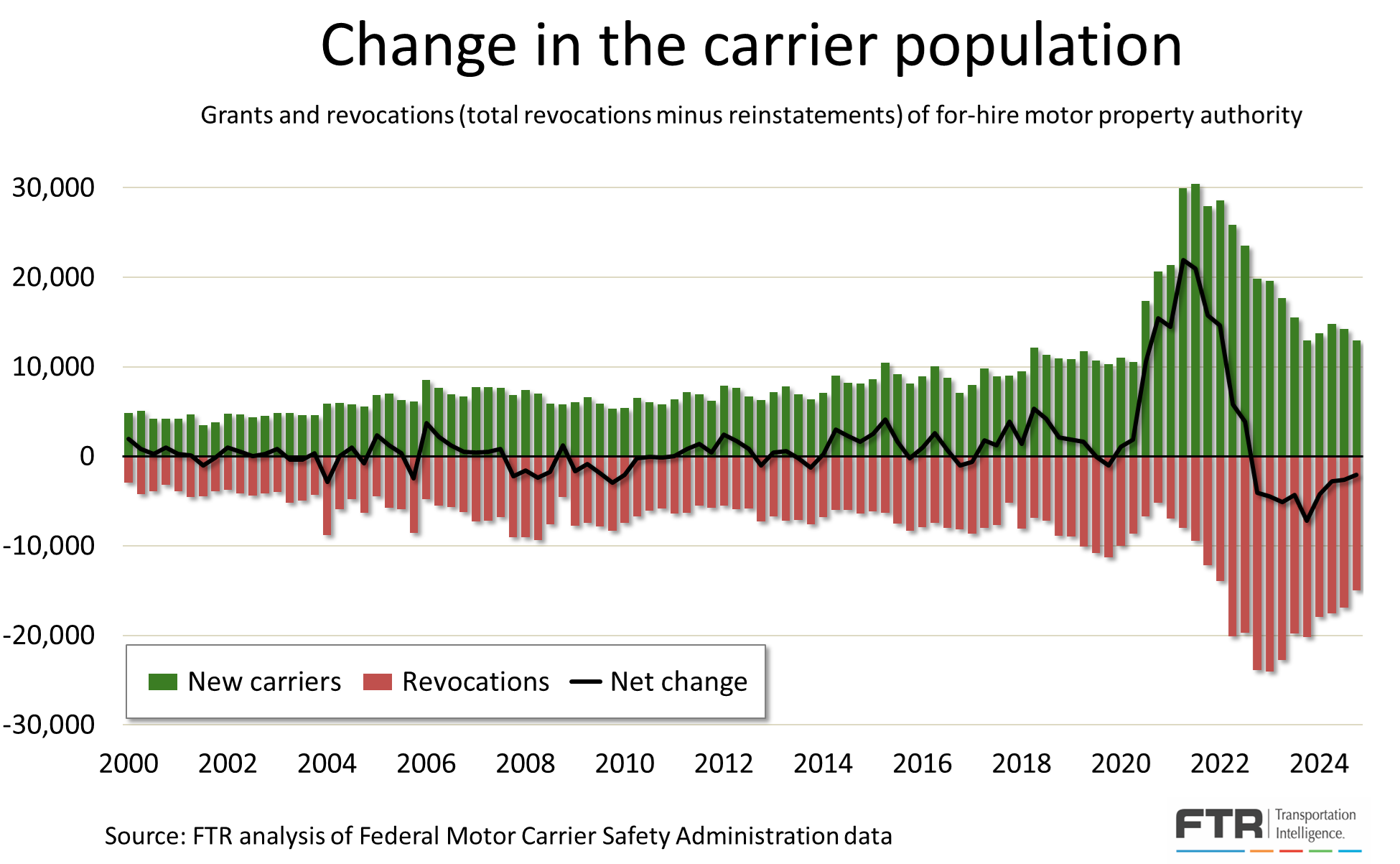 178,000 Clearinghouse CDL downgrades: Where's the market impact ...