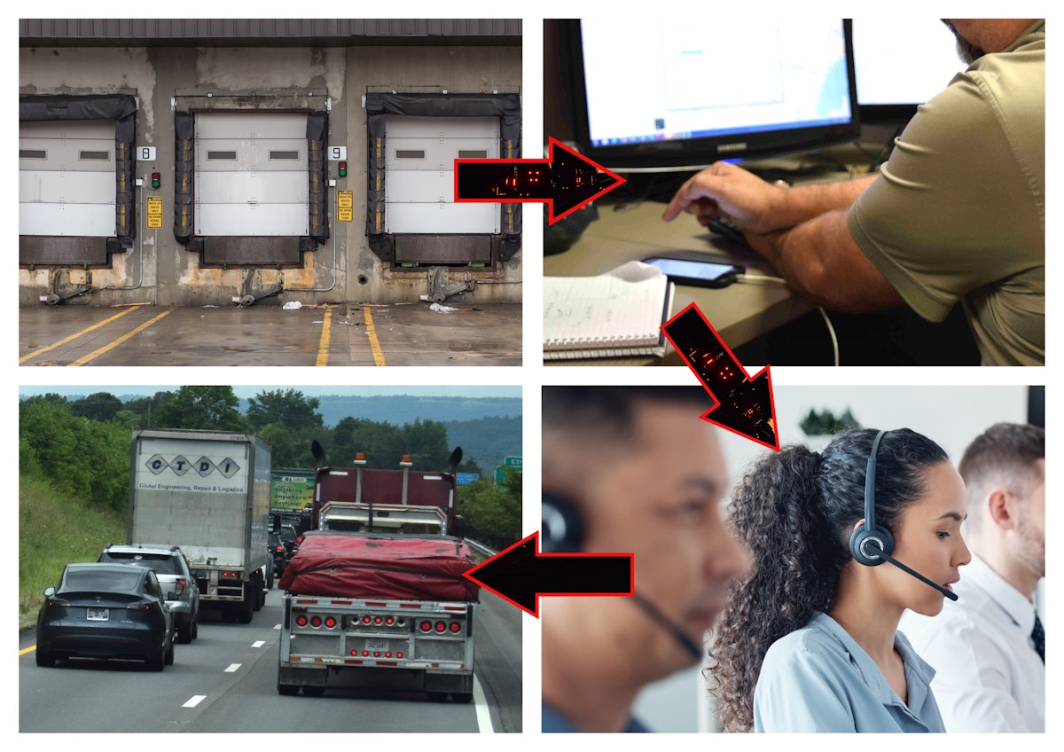 Double brokering scams: How to spot and avoid to preserve profits ...