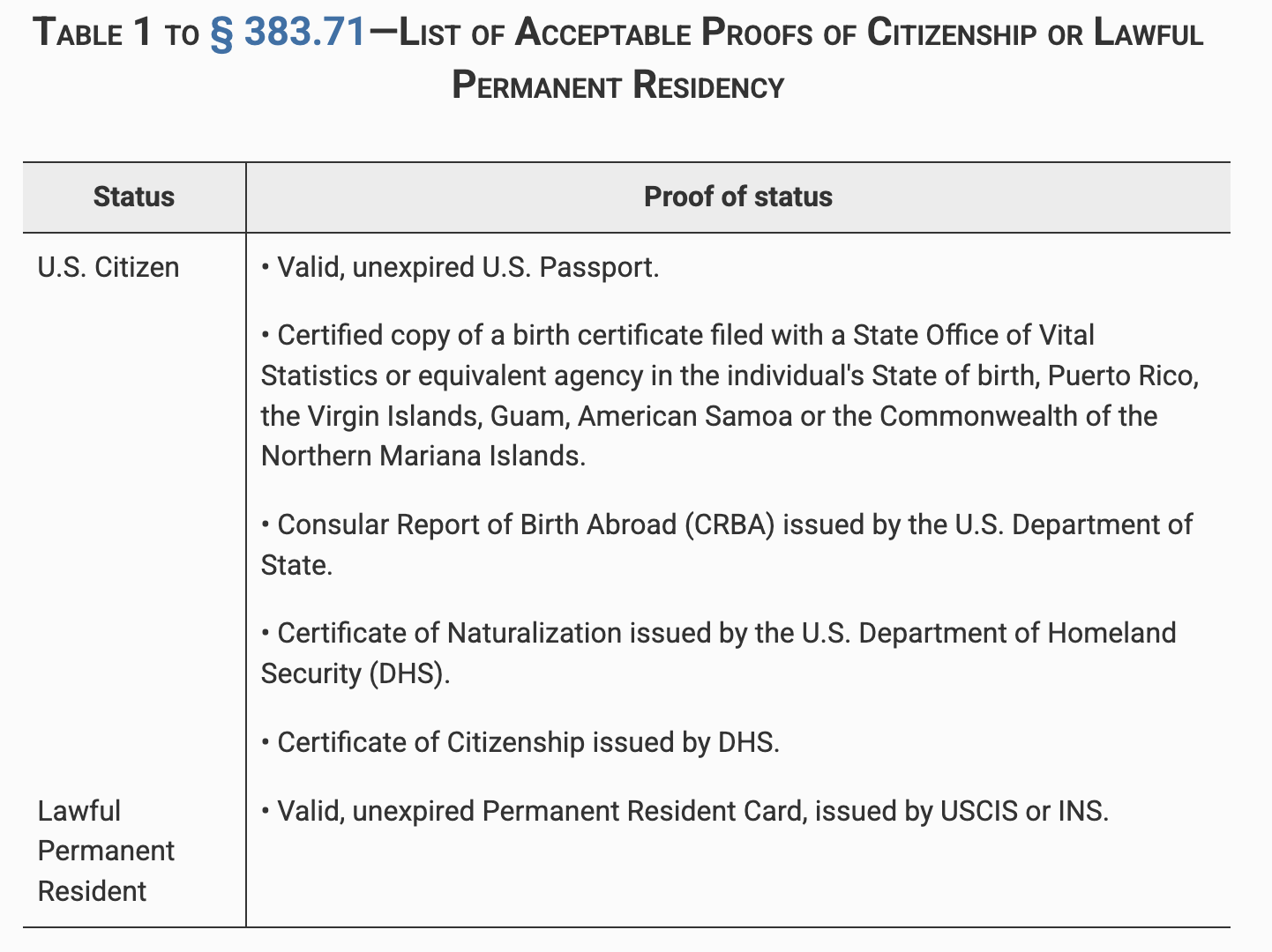 Will California cooperate with FMCSA's non-domiciled CDL 'audit ...