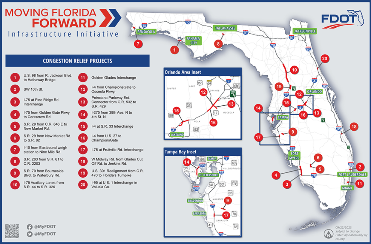 Truckers' Highway Report Card 'Best Roads' states point the way forward ...